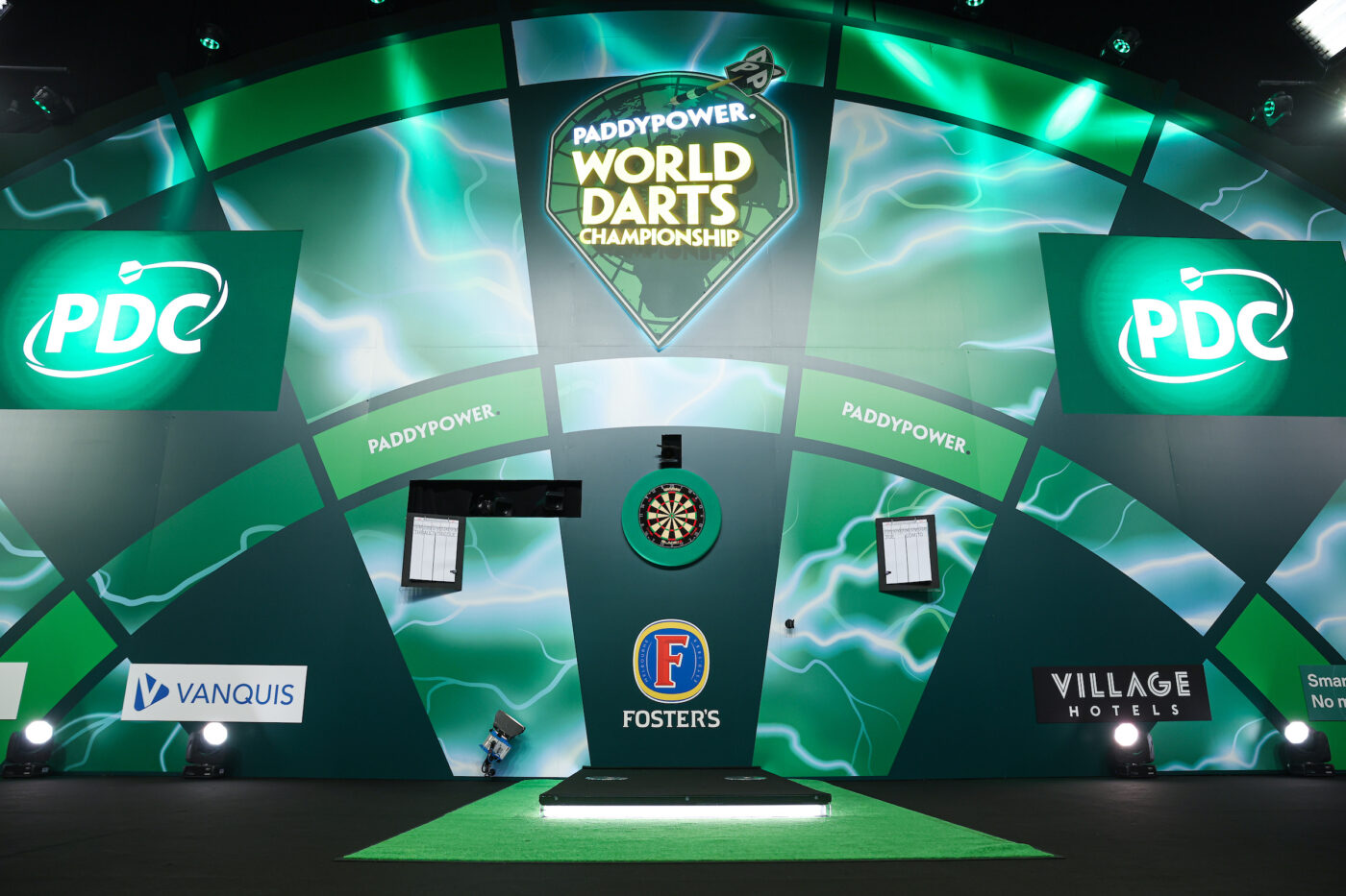 Darts Weltmeisterschaft 2025 Qualifier – Termine, Anmeldung & Infos für Europa